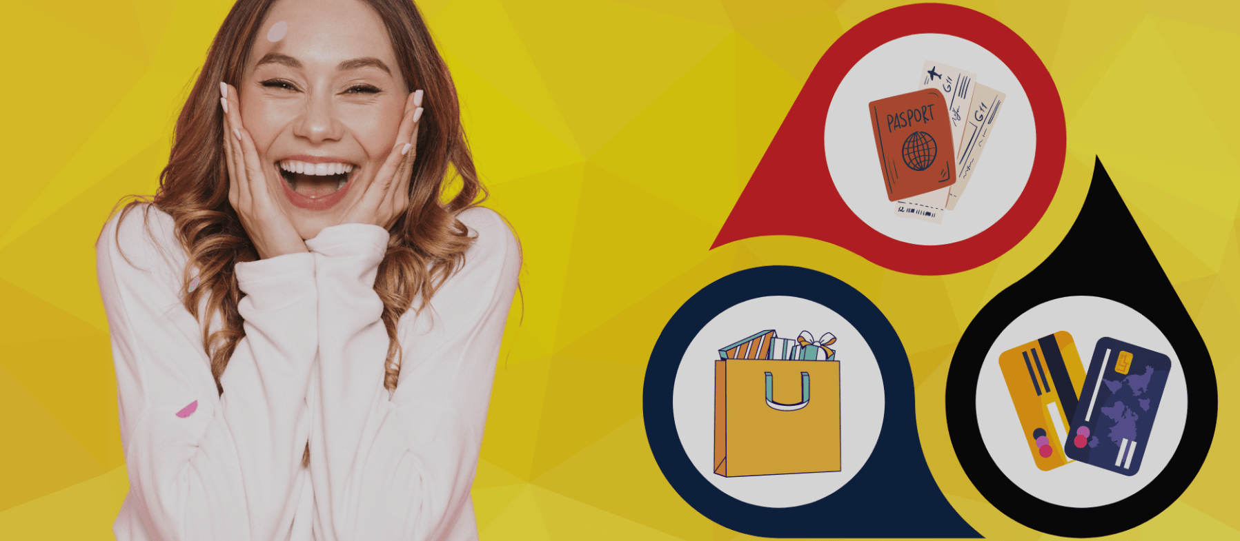Incentive Reward Options for your Loyalty Program | 212f Australia